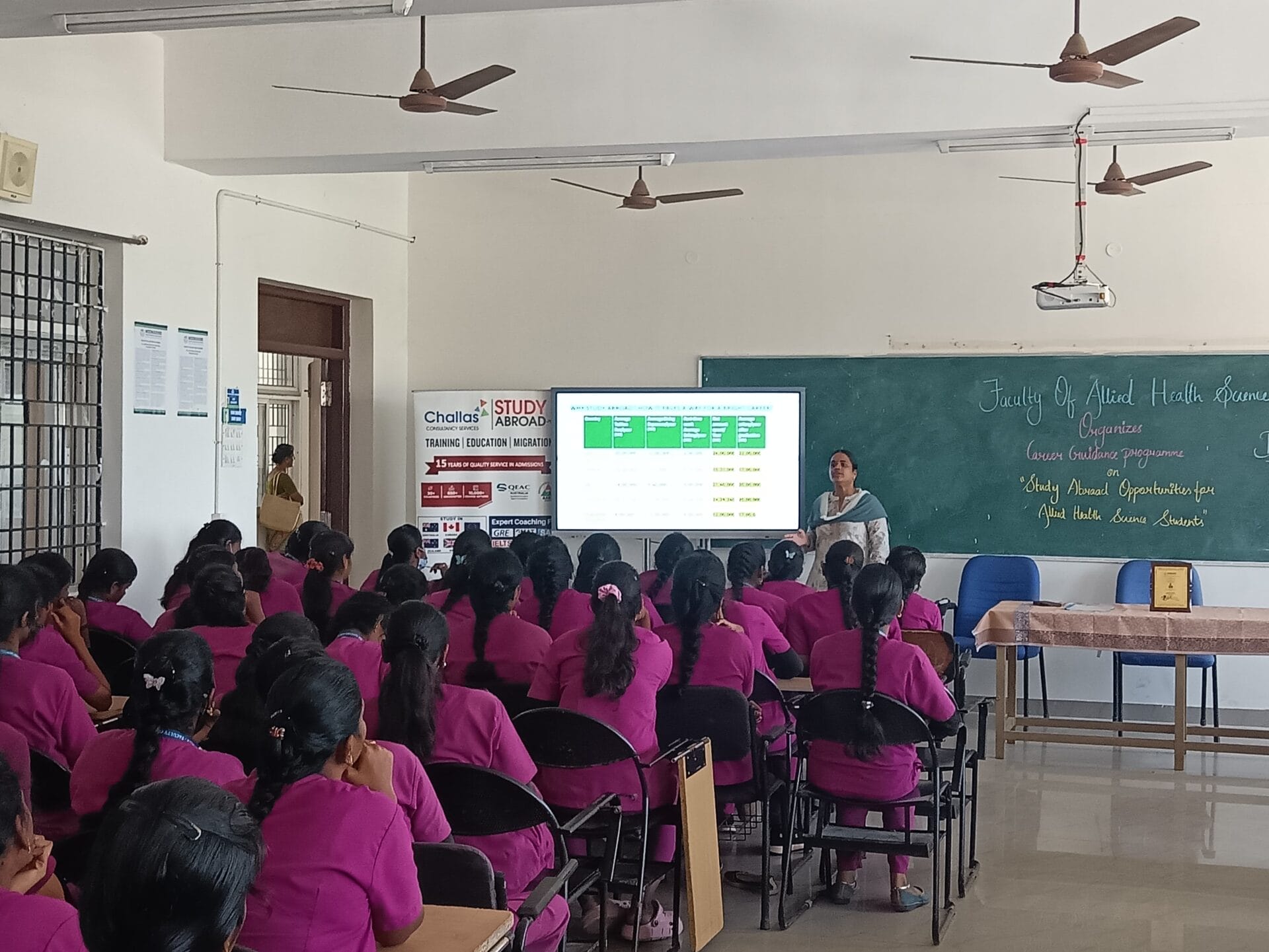 Career Guidance Program Organised by AHS – MAHER