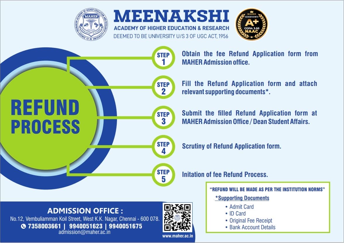 Fee Refund Process – MAHER